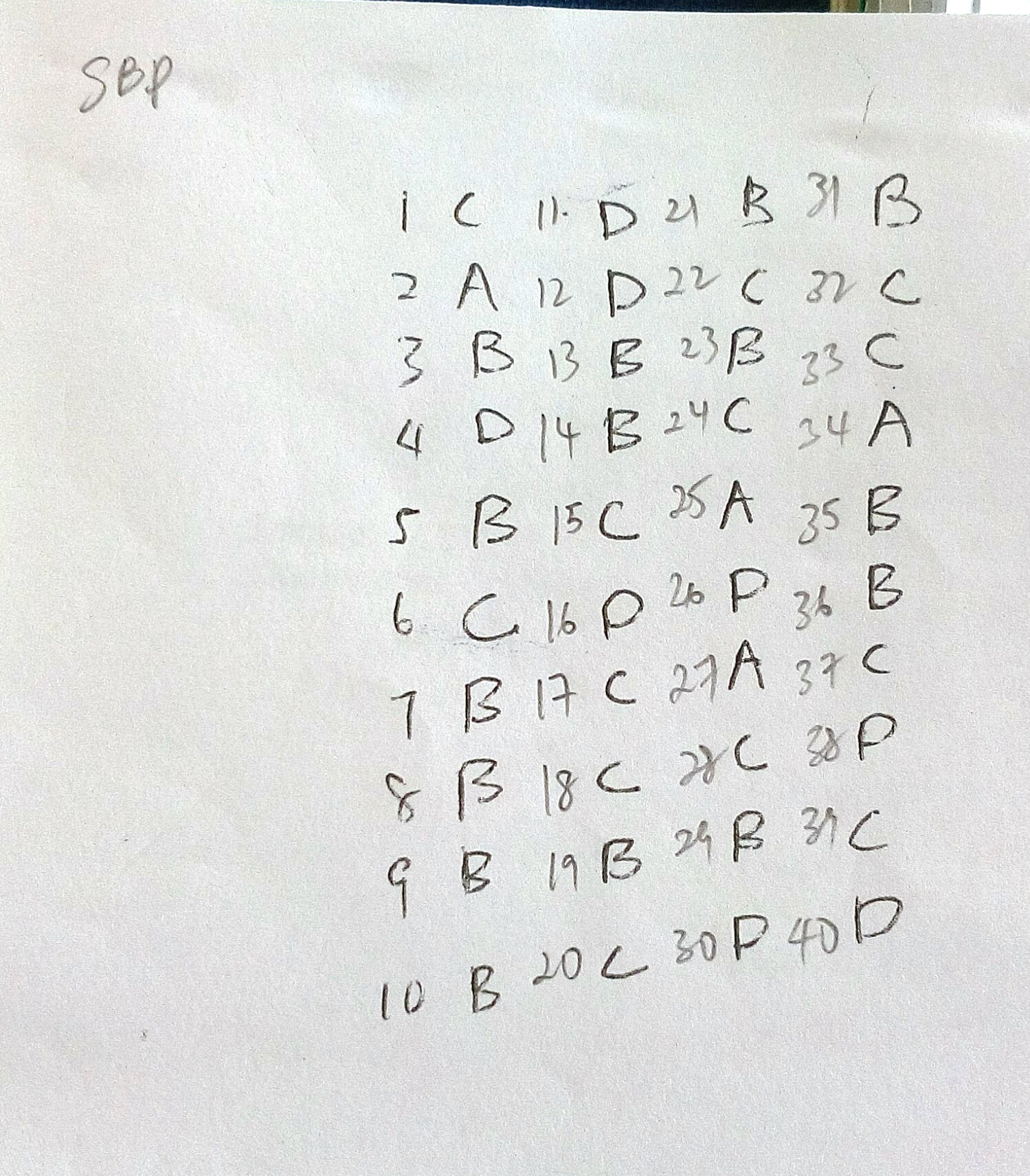 SPM Trial Paper Questions and Answer 2018/Math/SBP/